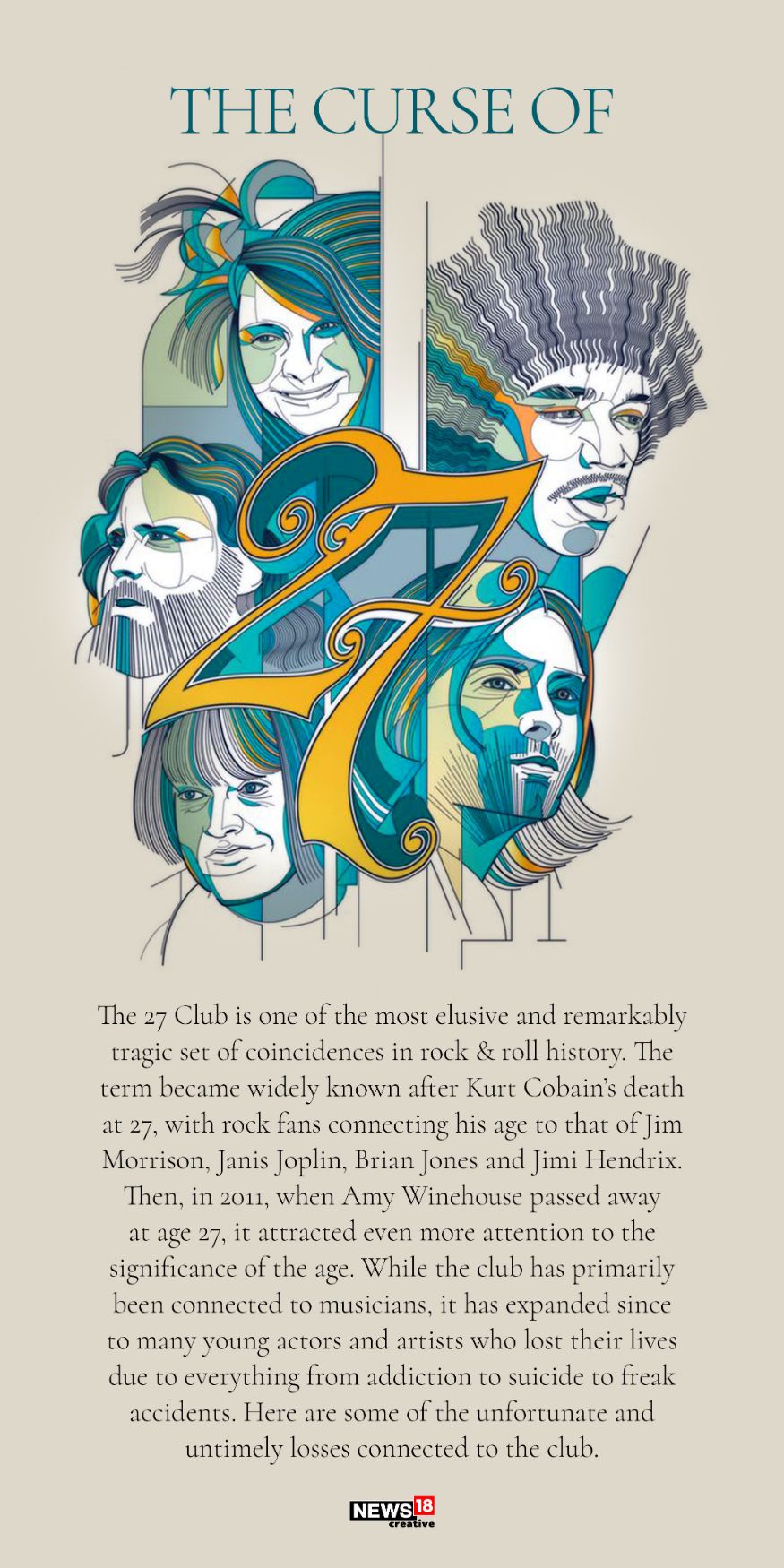The 27 Club: Famous Personalities Who Died Too Young - News18