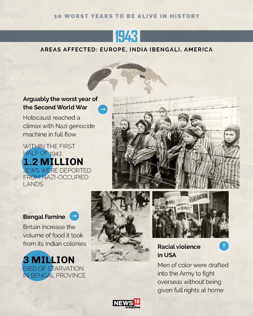 In Pics: Ten Worst Years in The History Of Mankind - News18