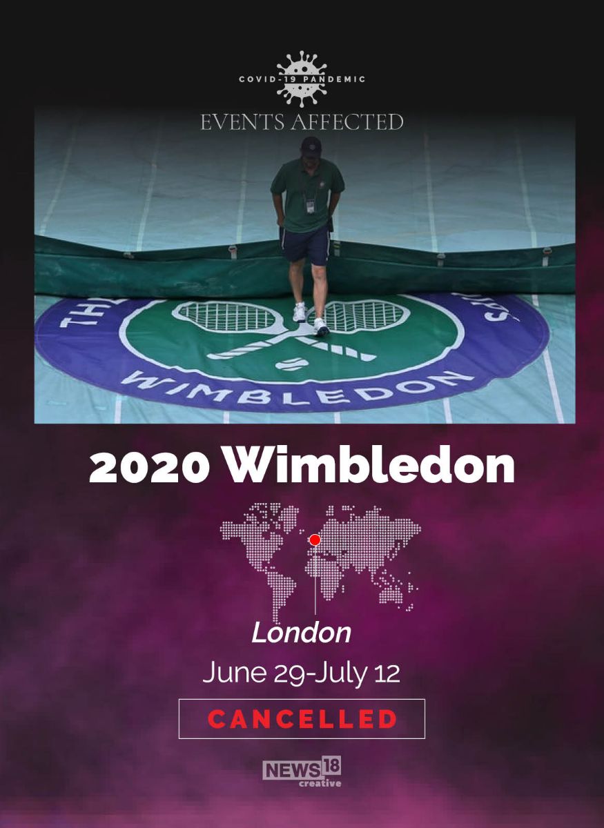 Major Events Cancelled Due to COVID-19 Pandemic - In Pics - News18