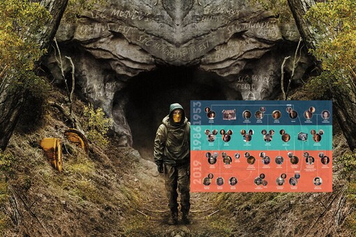 Dark Season 3: All Characters, Connections and Timelines Explained ...