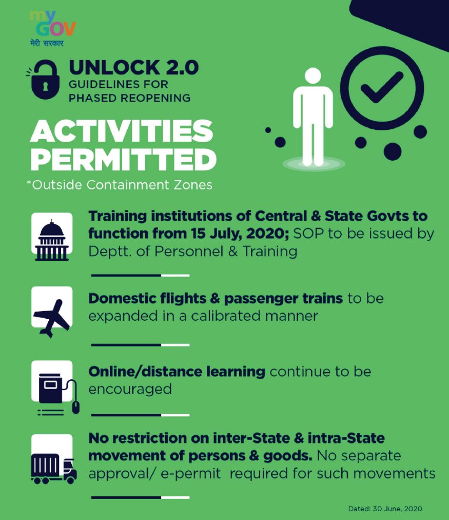 Unlock 2.0: Guildeines For Phased Reopening - FAQs - Photogallery