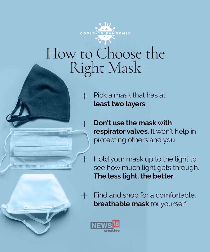 COVID-19: Easy Tips To Make Your Own Mask - News18