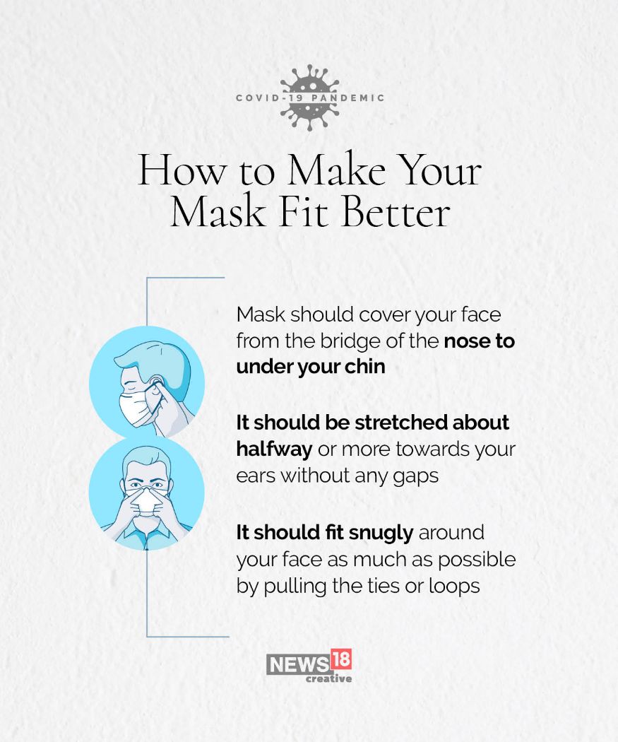COVID-19: Easy Tips To Make Your Own Mask - News18