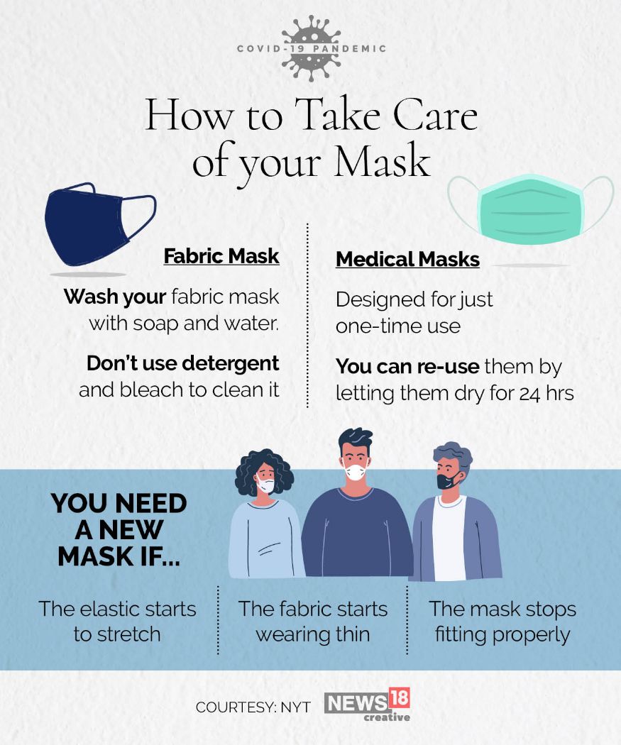 COVID-19: Easy Tips To Make Your Own Mask - News18