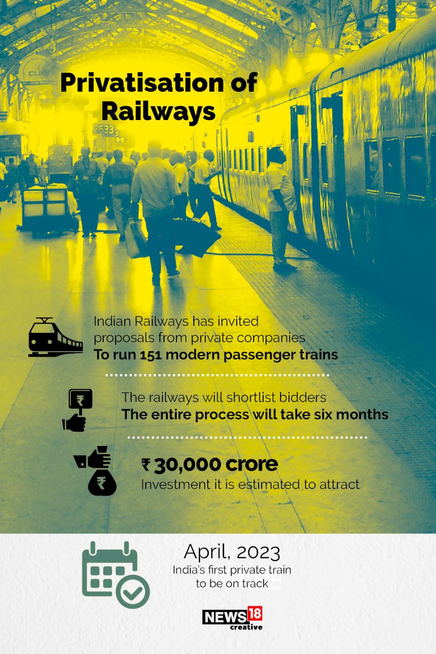 Indian Railways Privatisation; A Look at Countries Where Railways Have ...