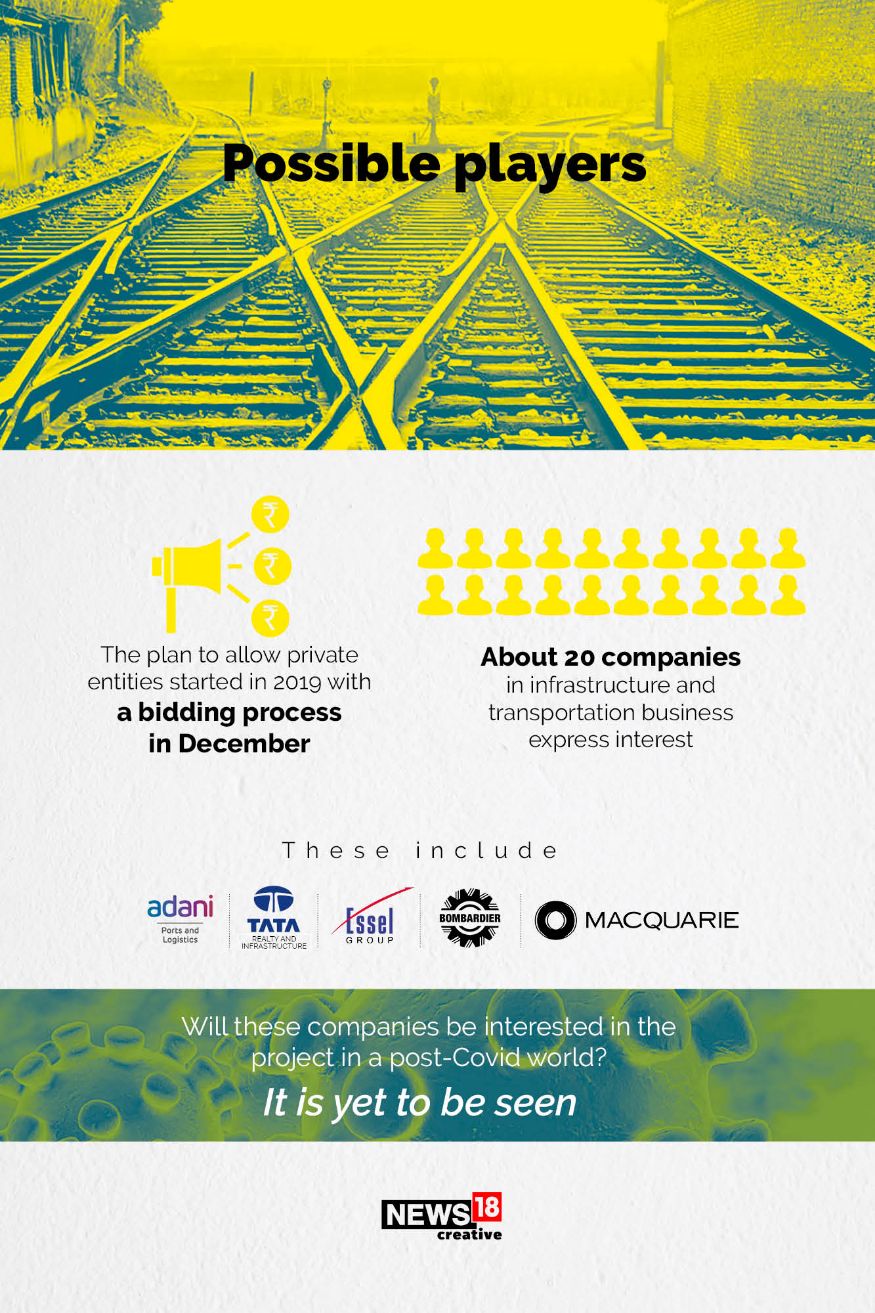 A Look at Countries Where Railways Have Already Been Privatized - News18