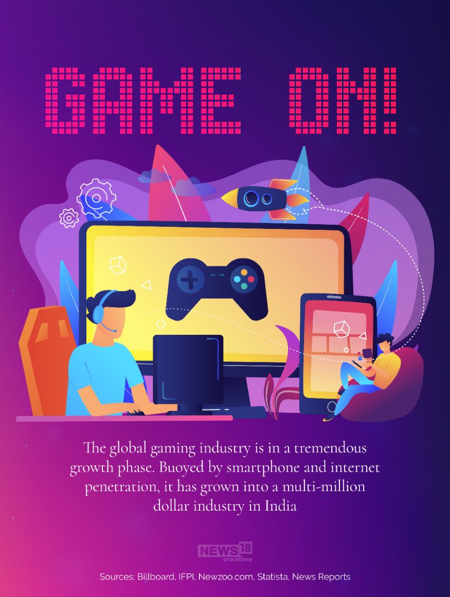 How BIG is the Global Gaming Market - Explained! - News18