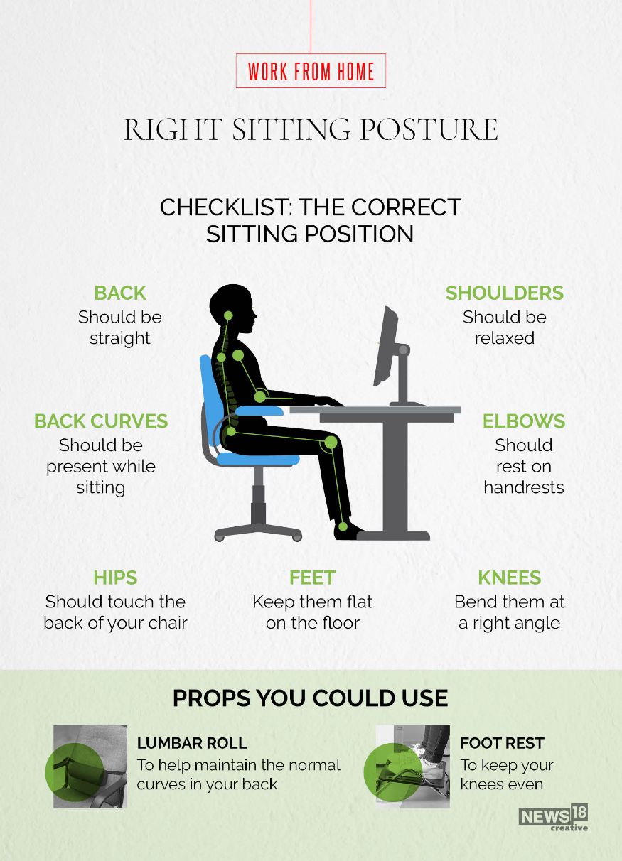 Work-from-Home: How to Sit Properly When You're Working From Home - News18