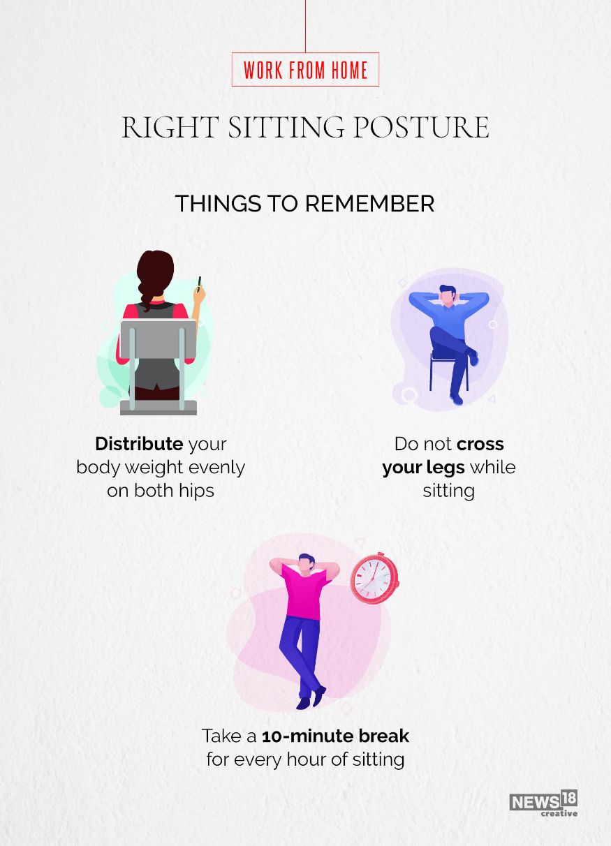 Work-from-Home: How to Sit Properly When You're Working From Home - News18