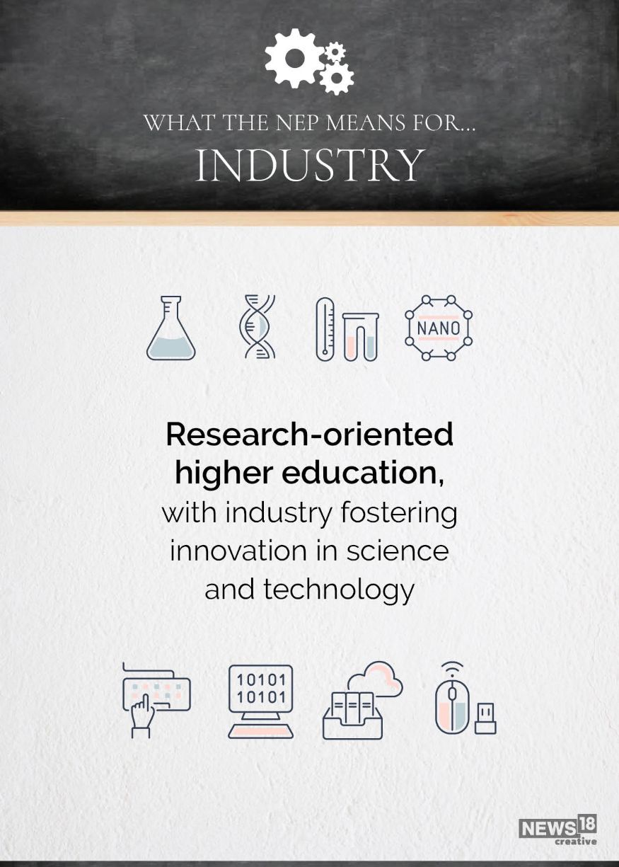 NEP 2020: What Does the New Pedagogical Structure Means - News18