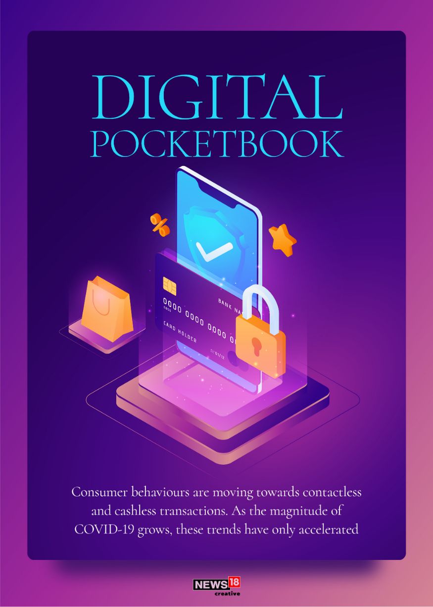 Understanding The Digital Payment Ecosystem & Its Rise During COVID-19 ...