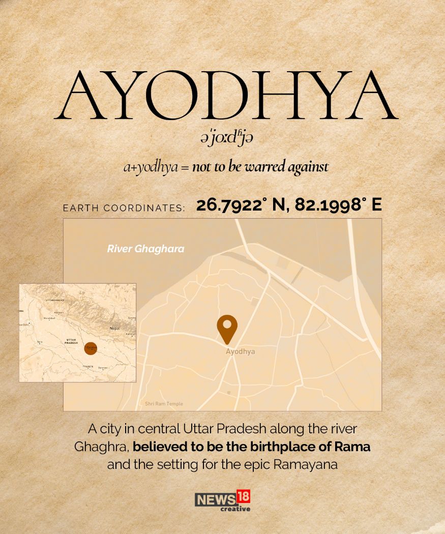 Ayodhya: The Story of the Temple Town - In Pics - News18