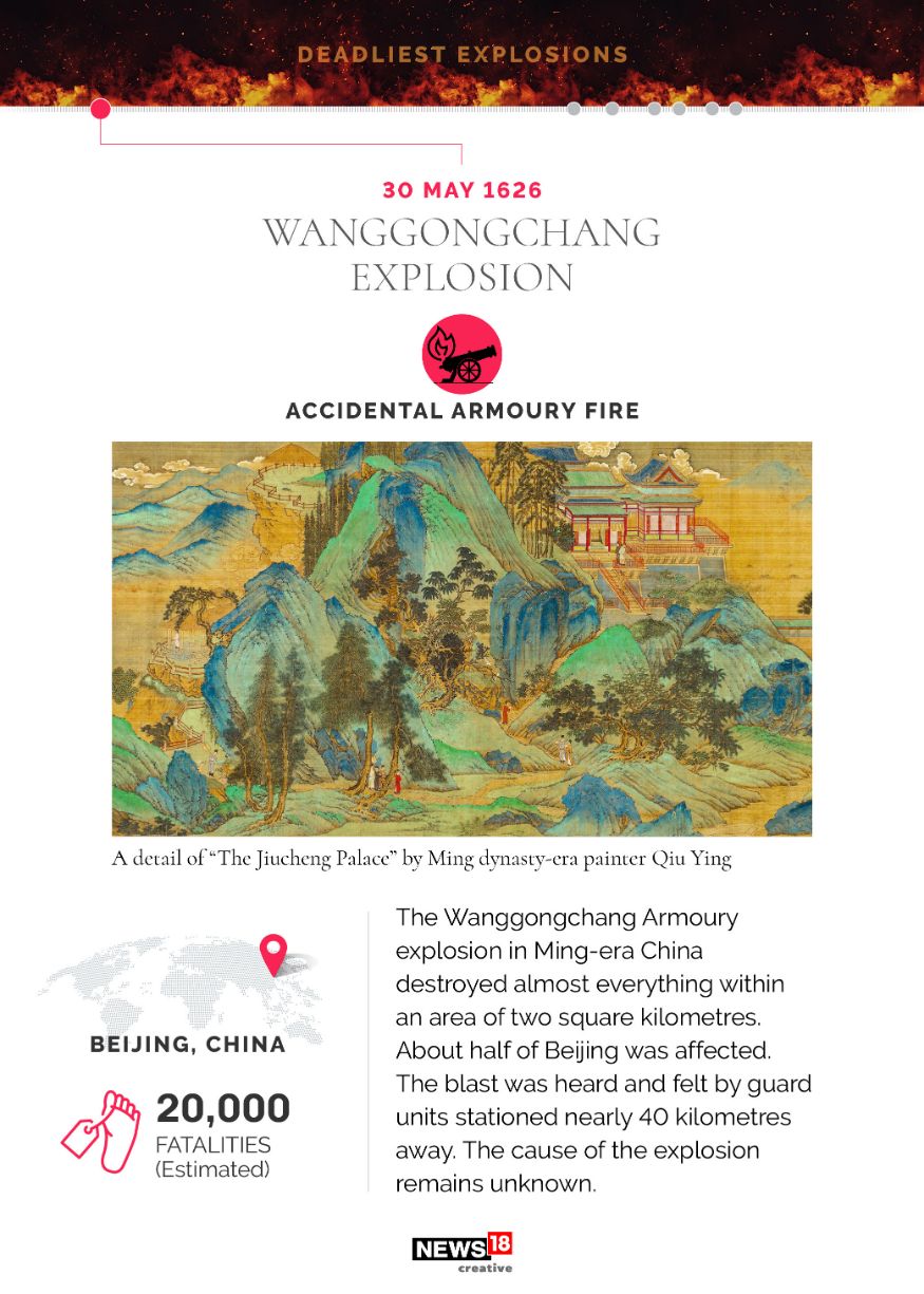 A Brief History of The Most Catastrophic Man-Made Non-Nuclear Disasters ...