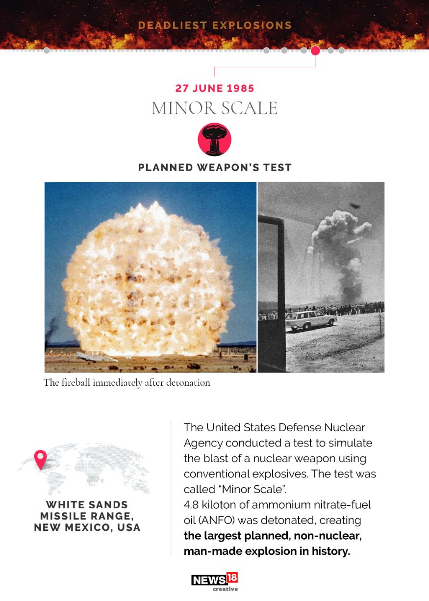 A Brief History of The Most Catastrophic Man-Made Non-Nuclear Disasters ...