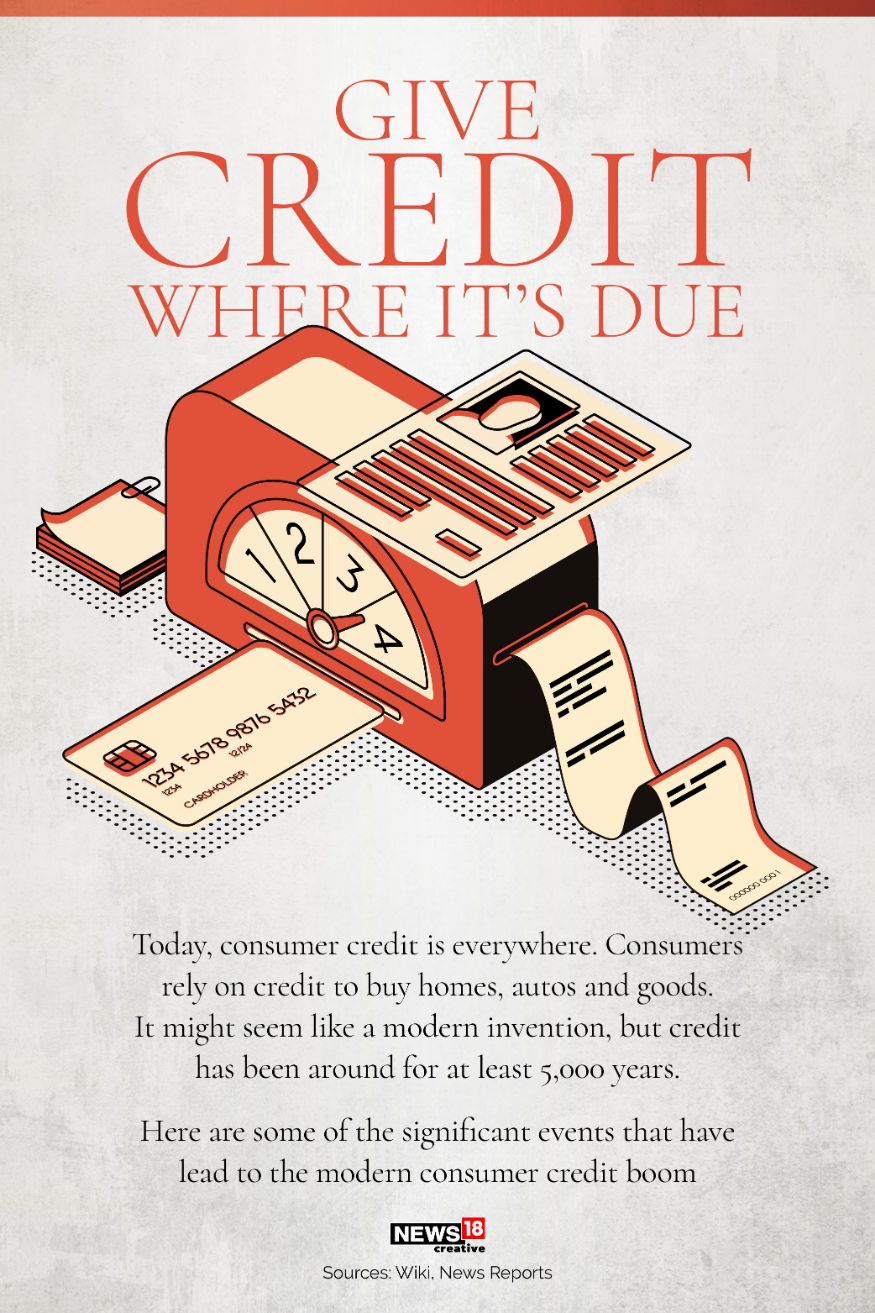 How Consumer Credit Developed Through the Centuries - Explained In Pics ...