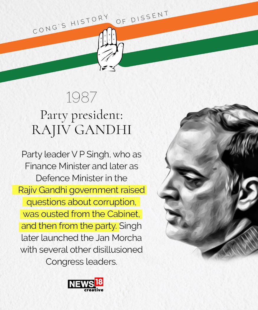 In Pictures: Congress' Long History of Dissent - News18
