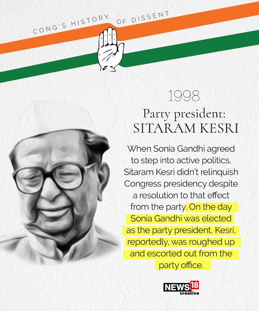 In Pictures: Congress' Long History of Dissent - News18