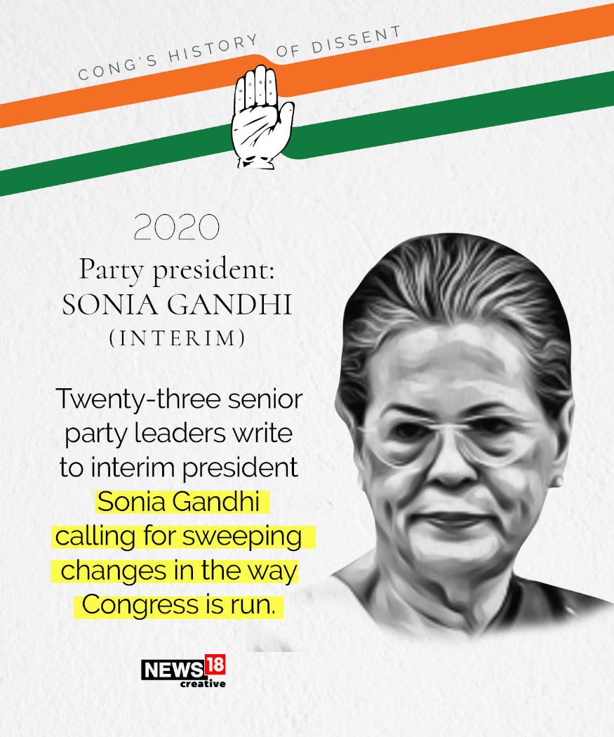 In Pictures: Congress' Long History of Dissent - News18