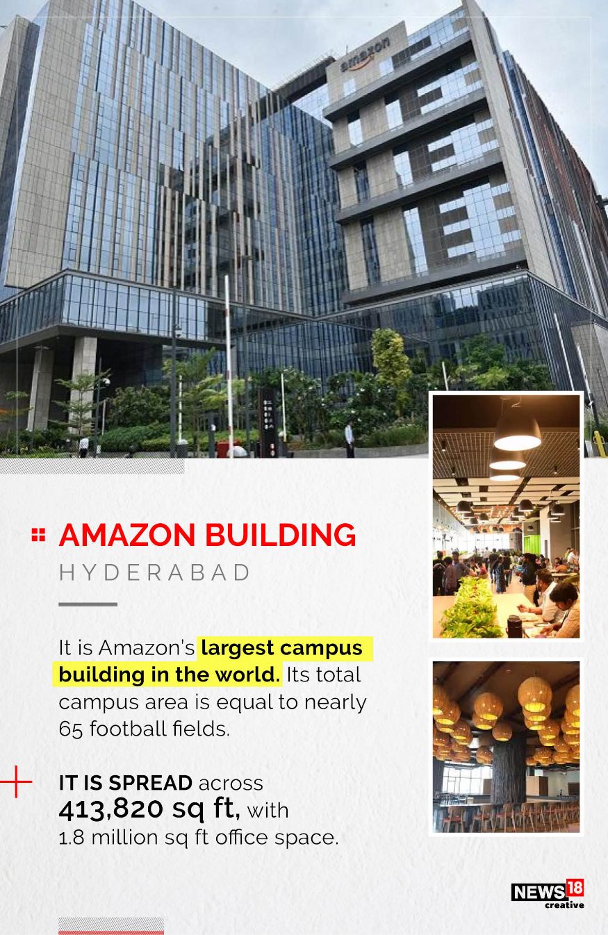 Largest & Coolest Office Campuses in India - In Pics - News18