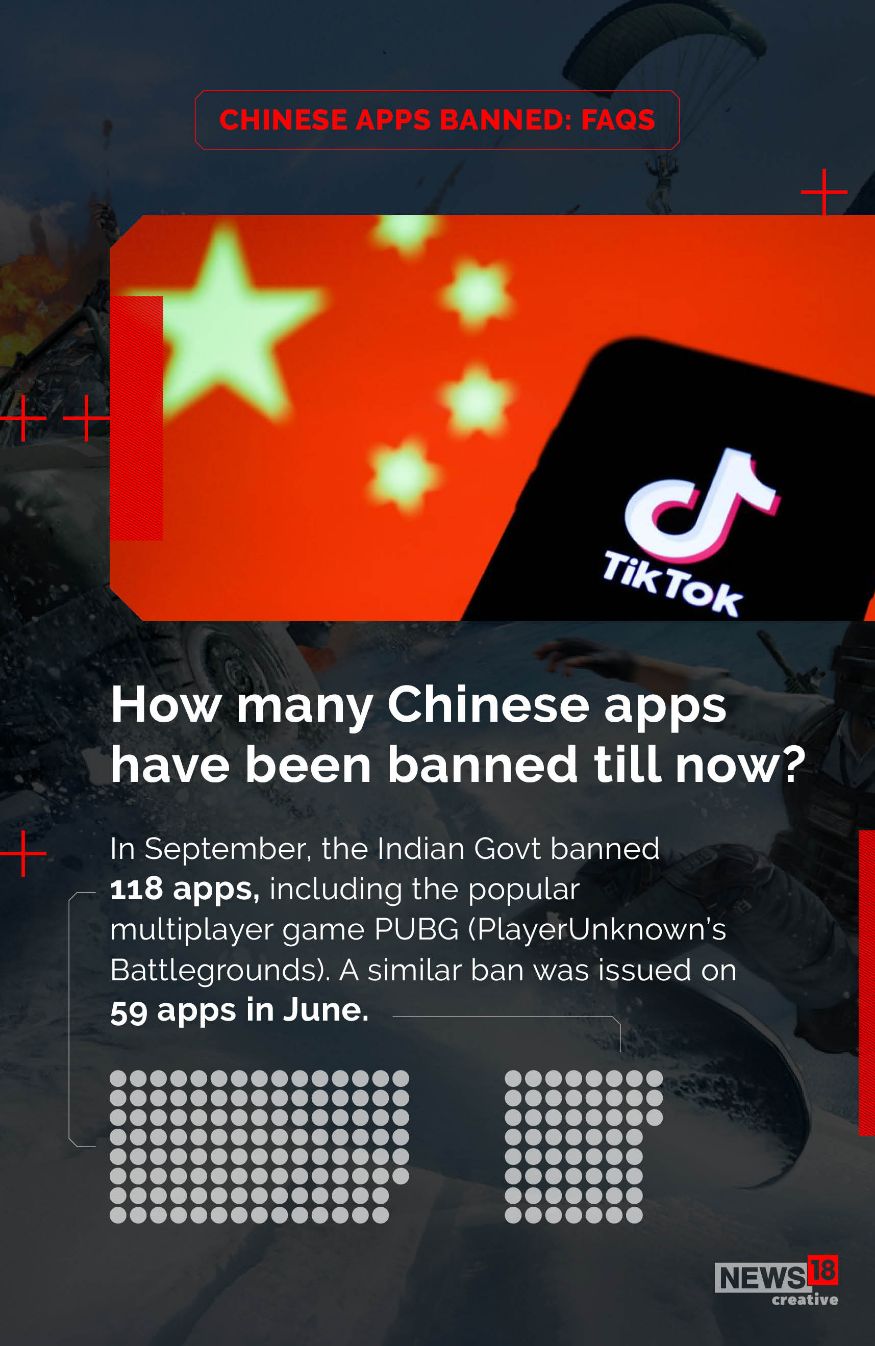 FAQs: Everything that You Need to Know About the Latest Chinese App Ban ...