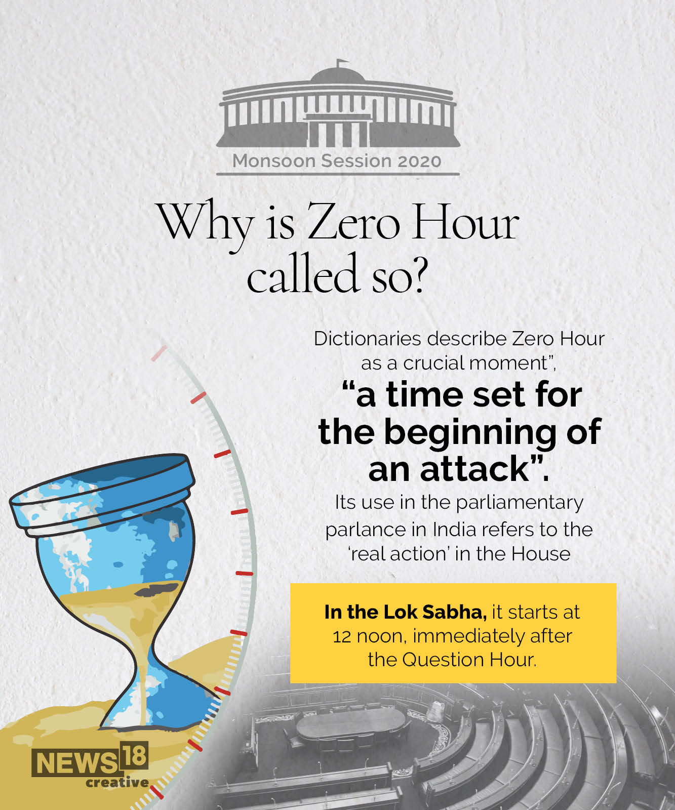 Why is it Called Zero Hour and How is it Different from Question Hour ...
