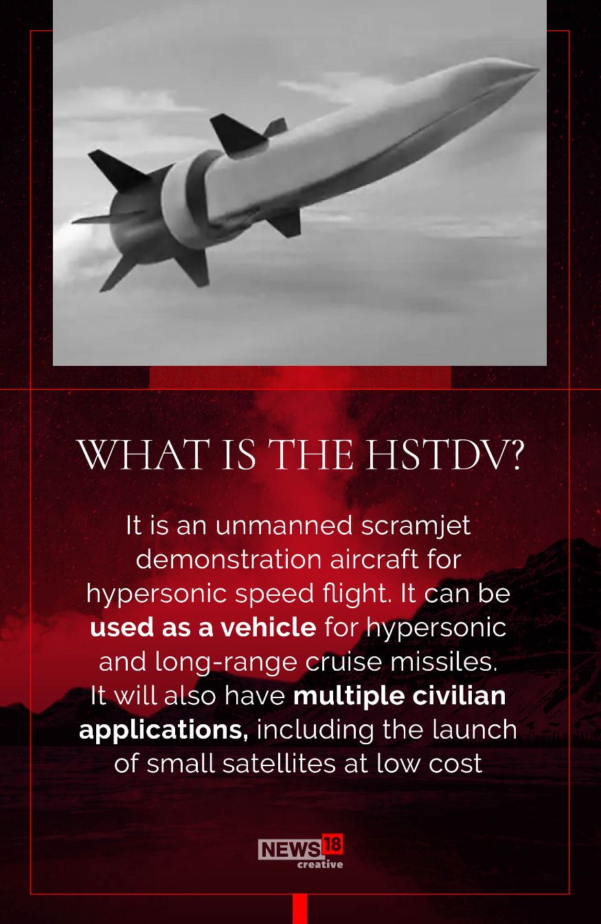 Explainer: What is Hypersonic Missile Technology & What it Means for ...