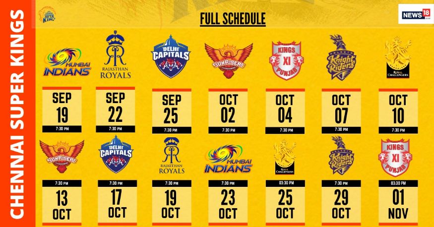 IPL 2020: Match Schedule Date and Time, Match Timings, Venue, Fixtures ...