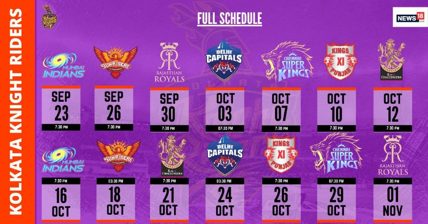 IPL 2020: Match Schedule Date and Time, Match Timings, Venue, Fixtures ...