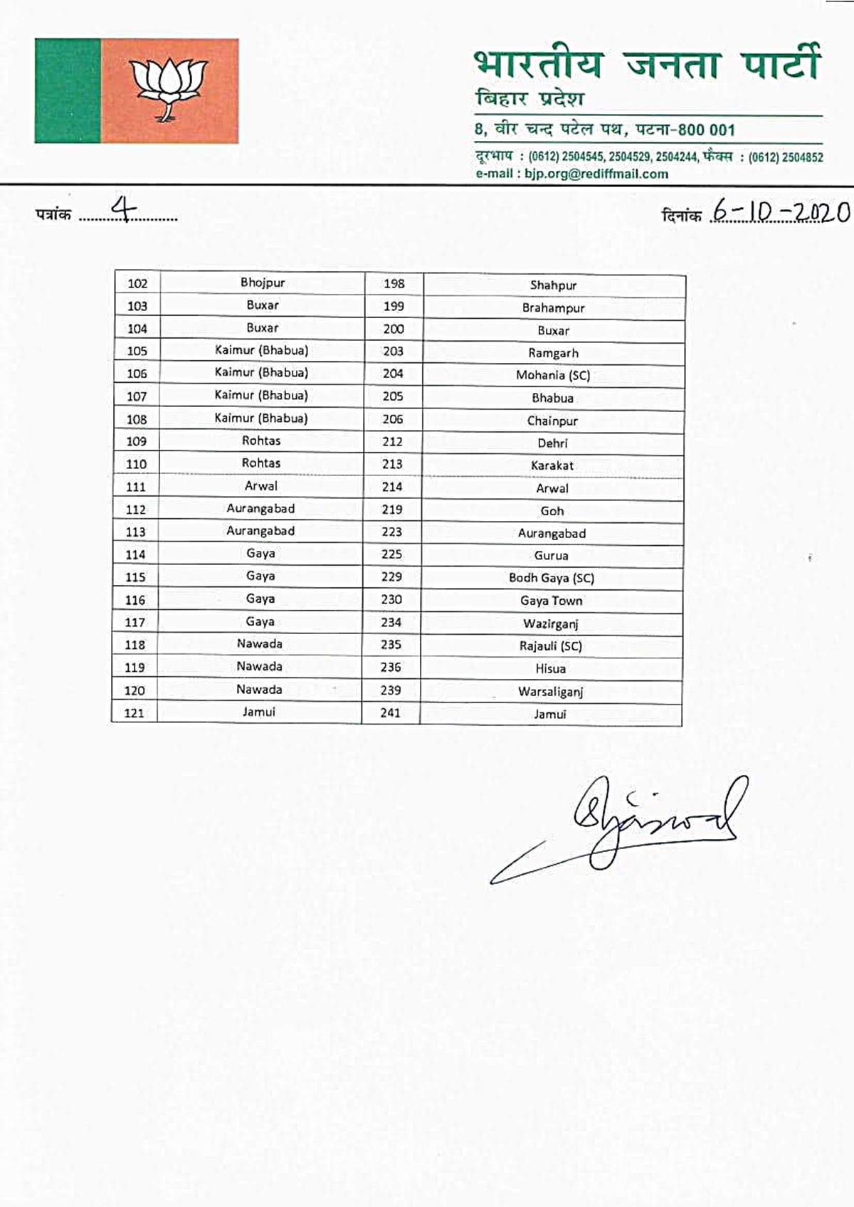 BJP Releases List of 121 Seats for Upcoming Bihar Assembly Elections ...