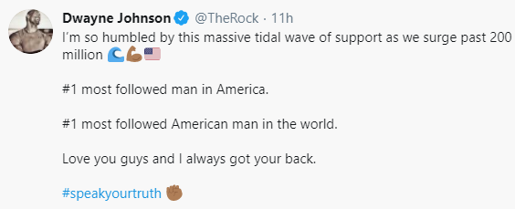 WWE Superstar and Hollywood Actor Dwayne 'The Rock' Johnson Surpasses ... WWE Superstar and Hollywood Actor Dwayne 'The Rock' Johnson Surpasses ...