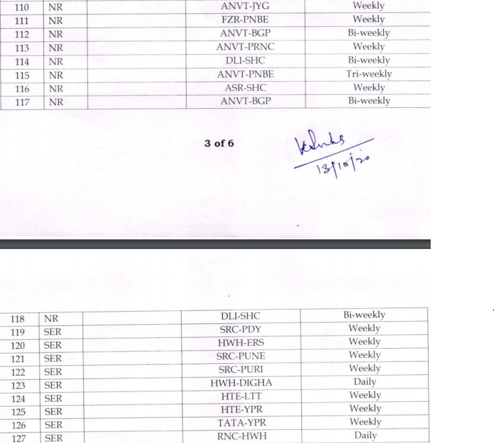 392 Festival Special Trains from Oct 20-Nov 30, Fares 10%-30% Higher ...