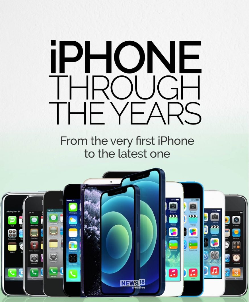 Apple's First iPhone to iPhone 12 Pro Max: iPhone Through The Years