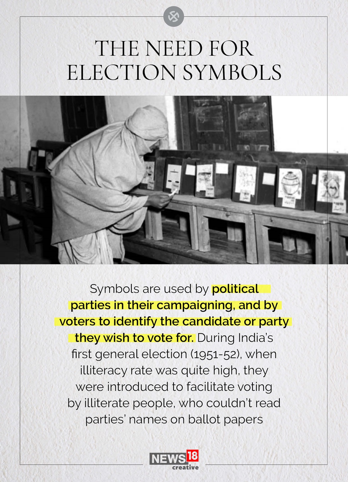 As Election Season Heats Up, Here’s the Story of Election Symbols | In ...