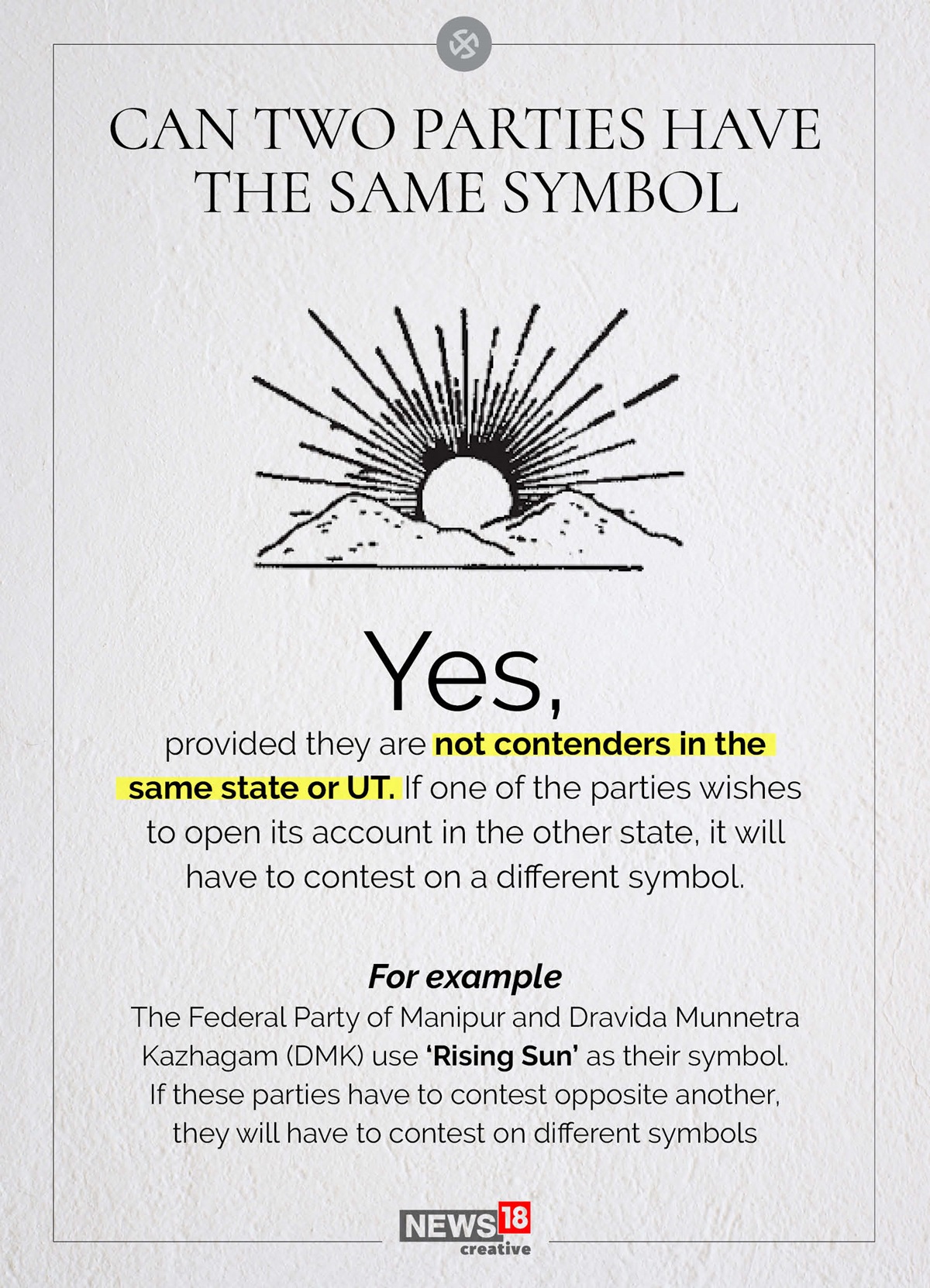 As Election Season Heats Up, Here’s the Story of Election Symbols | In ...