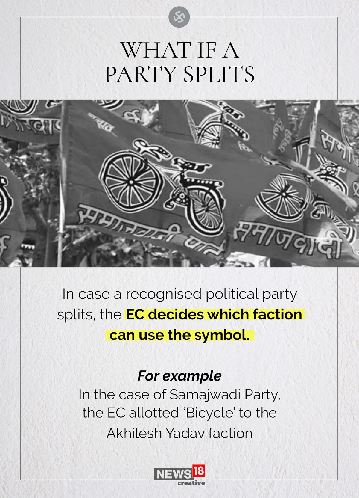 As Election Season Heats Up, Here’s the Story of Election Symbols | In ...