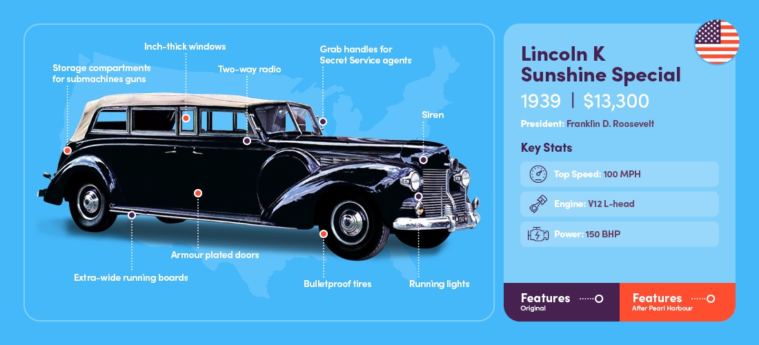 US Presidential Election 2020: Here's How President's Car 'The Beast ...