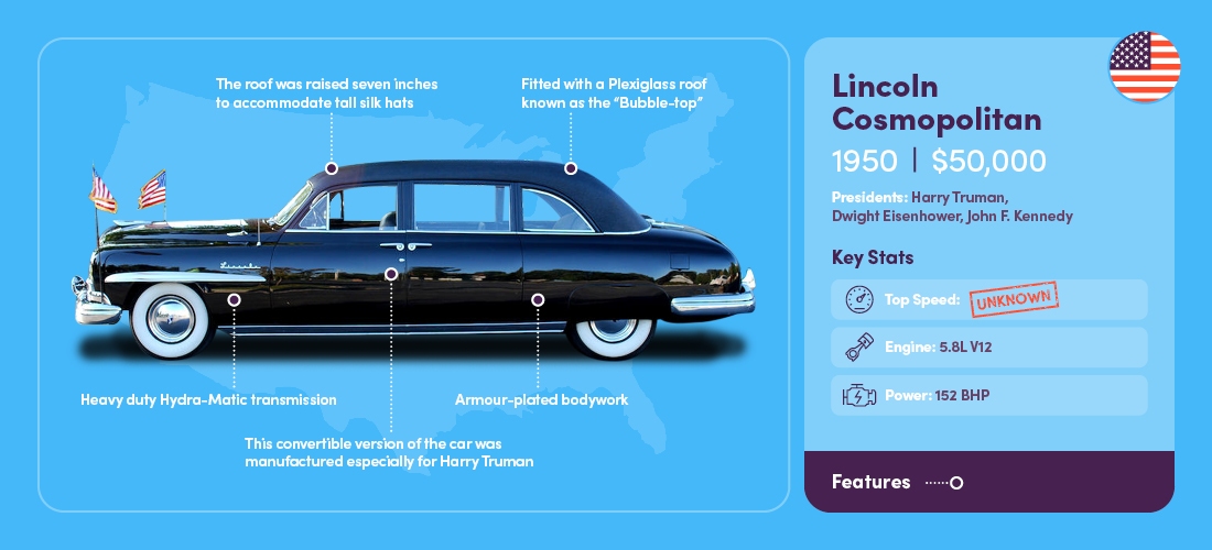 US Presidential Election 2020: Here's How President's Car 'The Beast ...