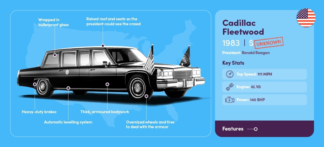 President Joe Biden: Here's How Presidential Limo 'The Beast' Has ...