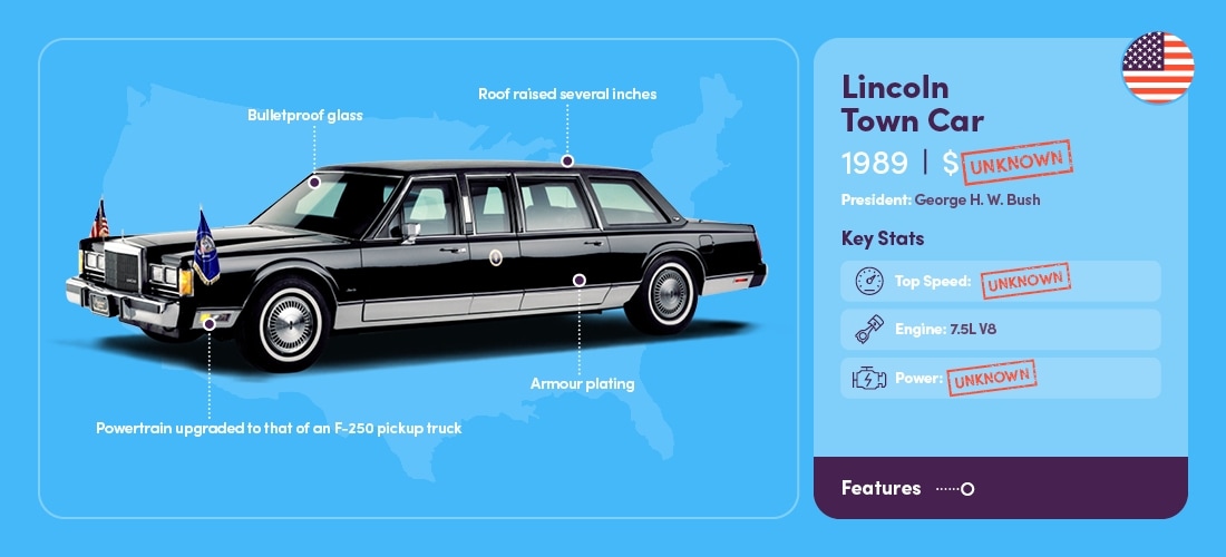 President Joe Biden: Here's How Presidential Limo 'The Beast' Has ...
