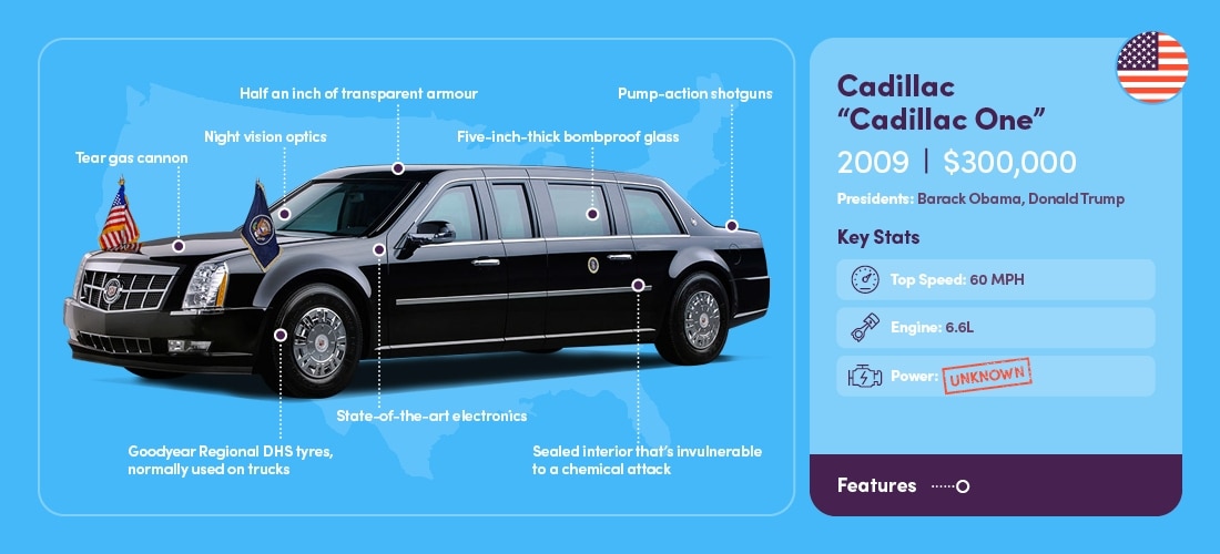 US Presidential Election 2020: Here's How President's Car 'The Beast ...