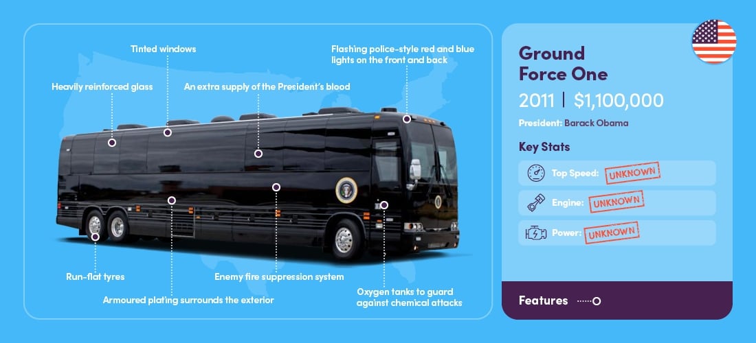 President Joe Biden: Here's How Presidential Limo 'The Beast' Has ...