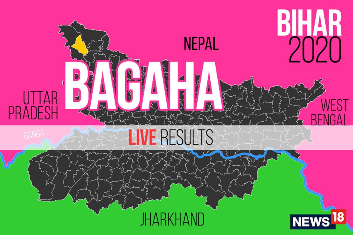 Bagaha Election Result 2020 Live Updates: Ram Singh of BJP Wins