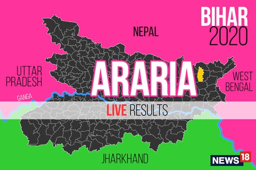 Araria Election Result 2020 Live Updates: Abidur Rahman of INC Wins ...