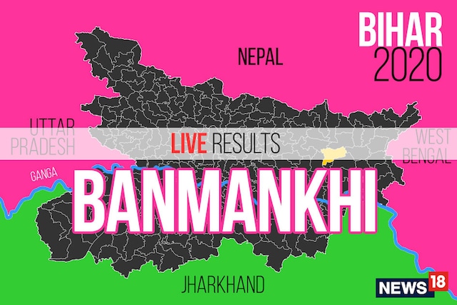 Banmankhi Election Result 2020 Live Updates: Krishna Kumar Rishi of BJP ...