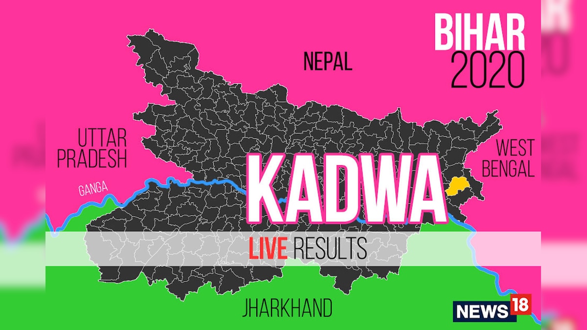 Kadwa Election Result 2020 Live Updates: Kedar Prasad Gupta of INC Wins