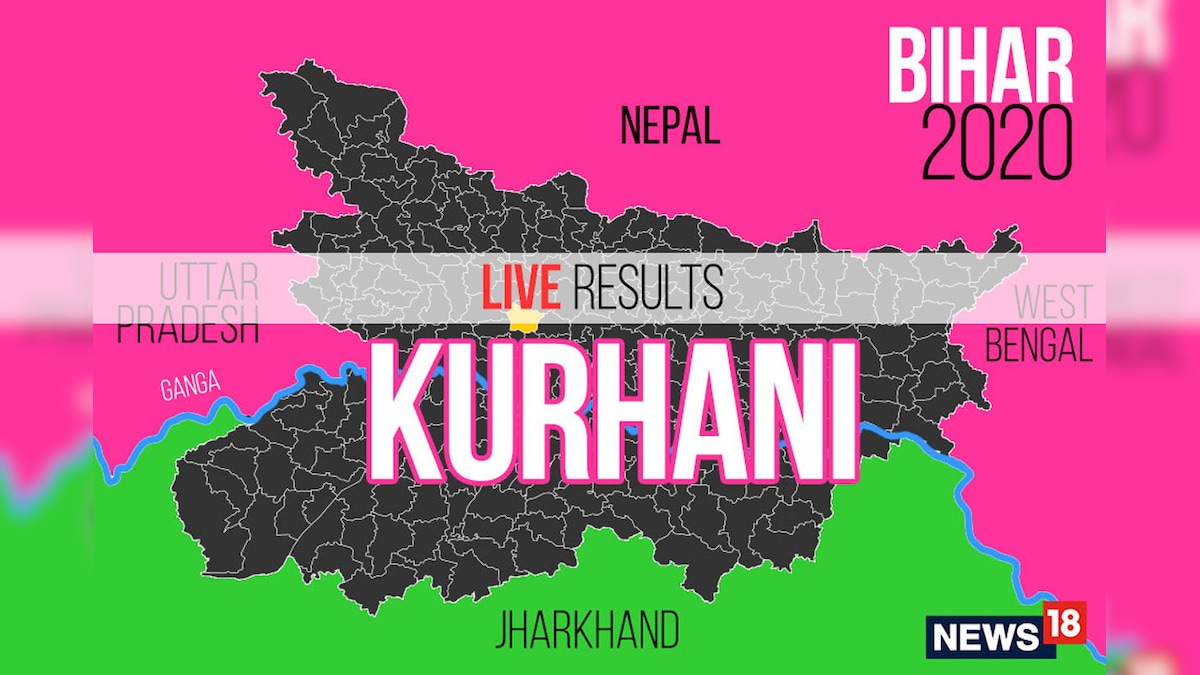 Kurhani Election Result 2020 Live Updates: Kedar Prasad Gupta of BJP Wins