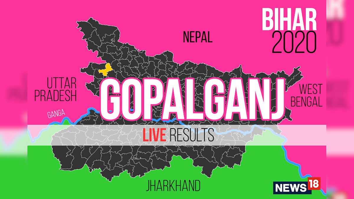 Gopalganj Election Result 2020 Live Updates: Subash Singh of BJP Wins