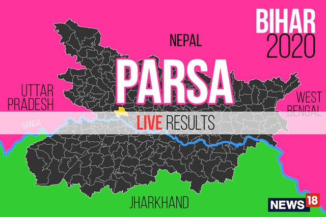 Parsa Election Result 2020 Live Updates: Chhote Lal Ray of RJD Wins ...
