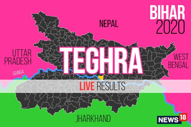 Teghra Election Result 2020 Live Updates: Ram Ratan Singh of CPI Wins ...