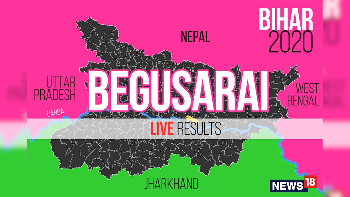 Begusarai Election Result 2020 Live Updates: Kundan Kumar of BJP Wins ...